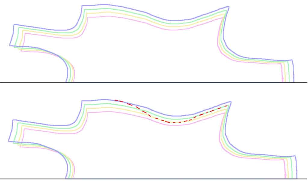 Basic Pattern Alterations - Spandex Simplified