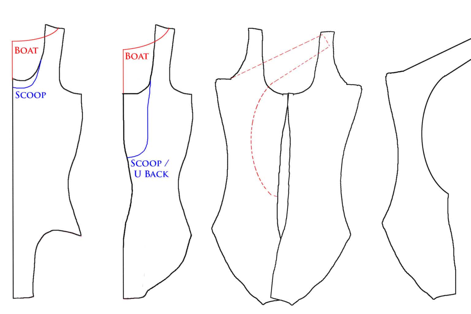Patterning Tutorials Archives - Spandex Simplified