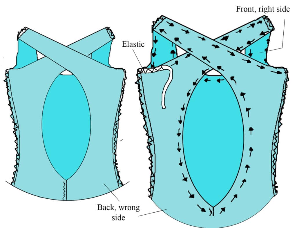 Neck & Back Style Variations - Spandex Simplified